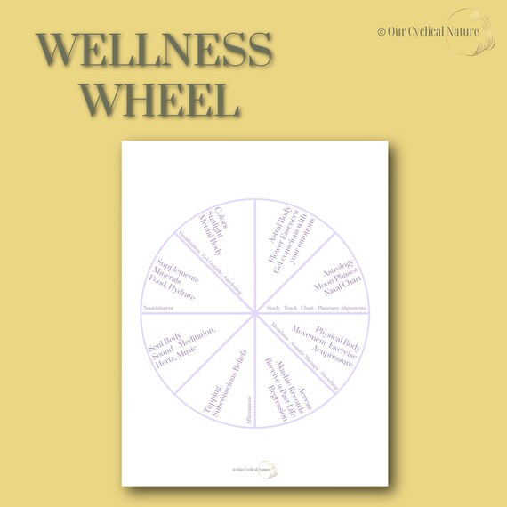 Wellness Wheel Printable Digital PDF - Etsy