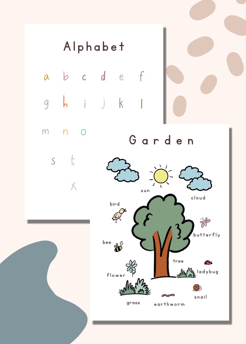 Educational Printable Poster for Kids, Educational Wall Art, Montessori ...