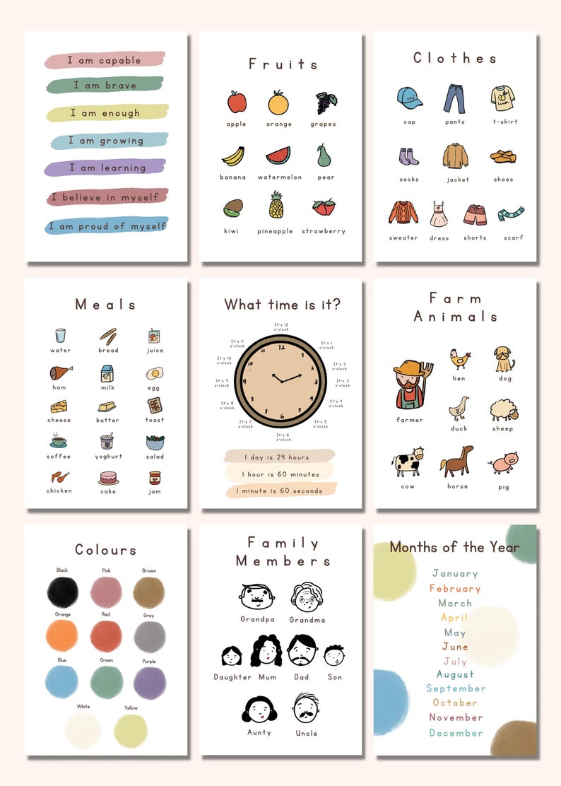 Educational Printable Poster for Kids, Educational Wall Art, Montessori ...