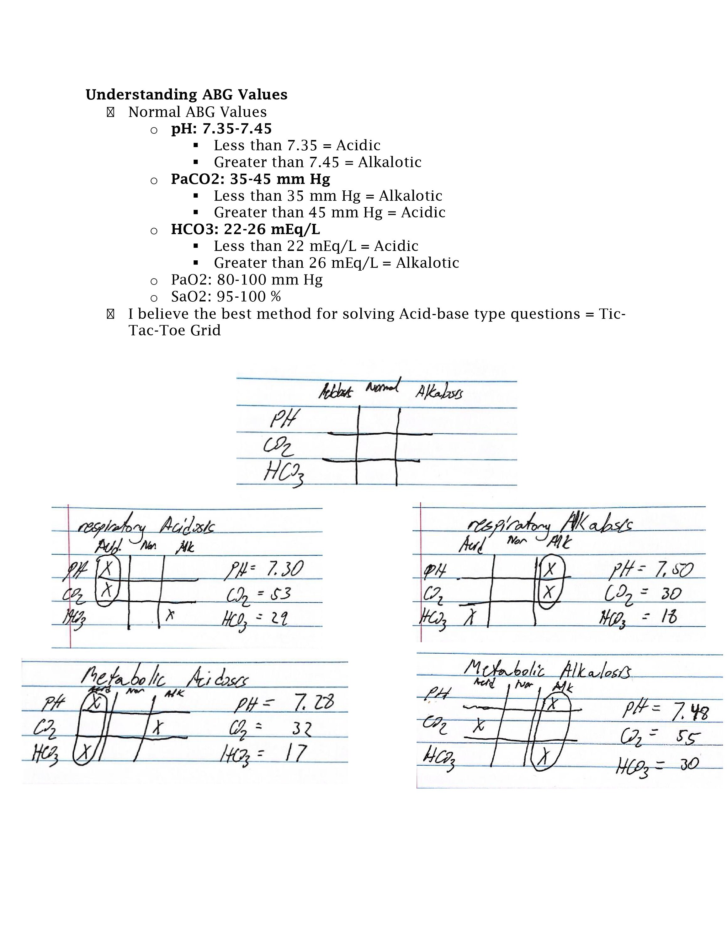 The Ultimate ATI Fundamentals Proctored Exam Study Guide | 70+ Pages ...