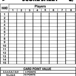 Rummy 500 Scoreboard | Printable Card Game Score Sheet (PDF, PNG, JPG ...