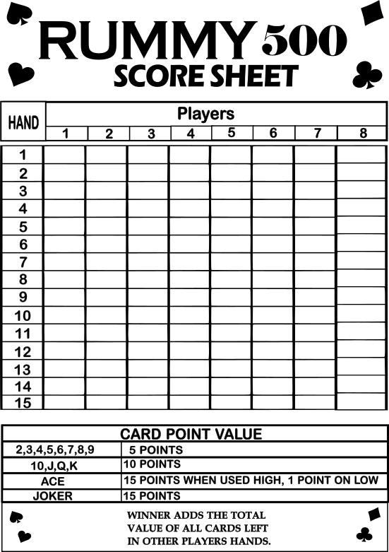 Rummy 500 Scoreboard | Printable Card Game Score Sheet (PDF, PNG, JPG ...