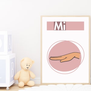 Solfege Hand Signs Poster Set of 8, Music Class Poster, Elementary ...