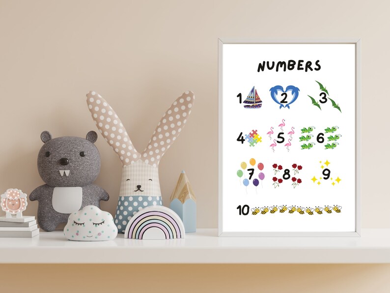 Number 1 to 10 With Pictures Poster Count to 10 Poster Educational ...