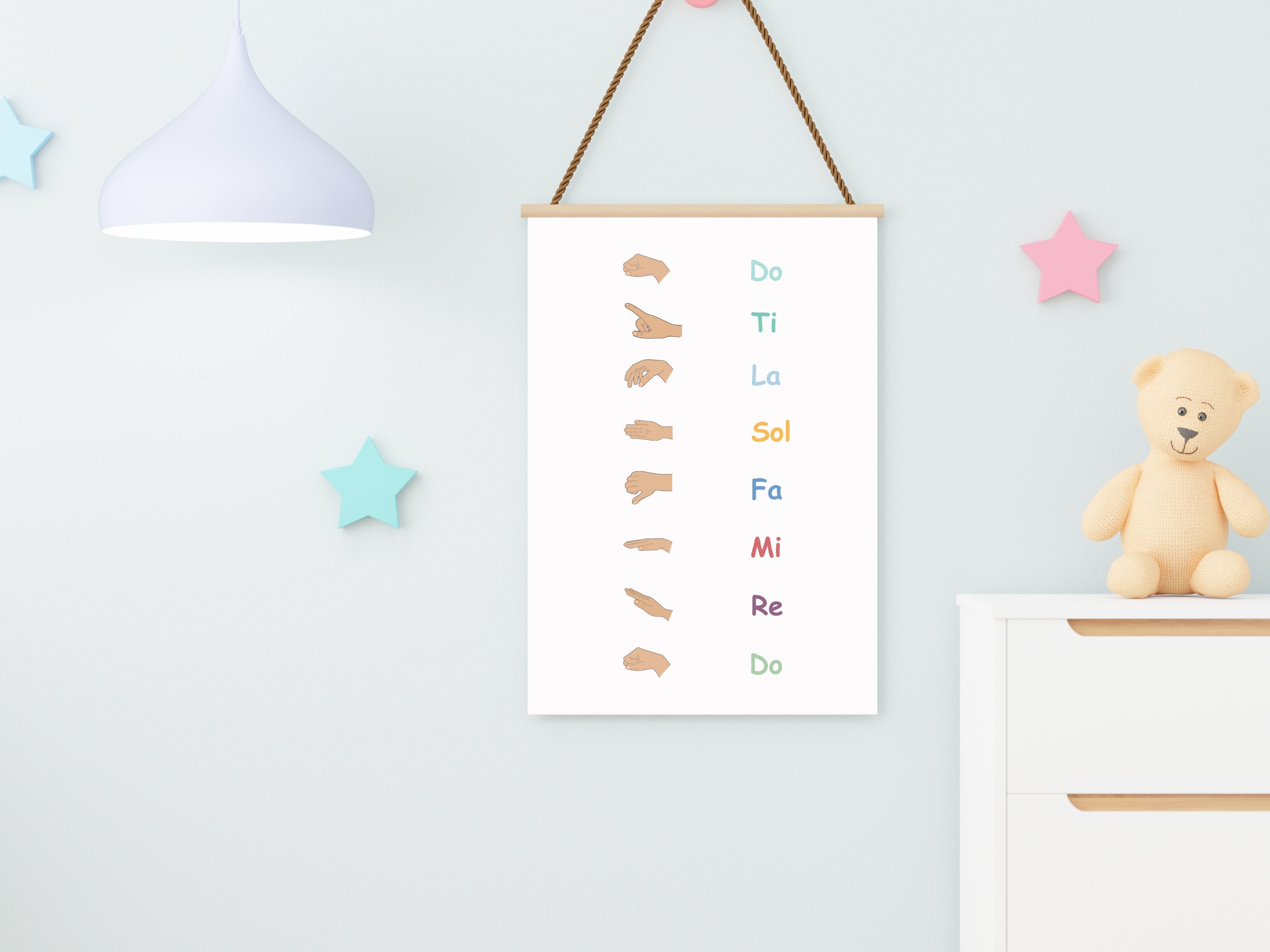 Solfege Hand Signs Poster, Music Classroom Poster, Do Re Mi Educational ...