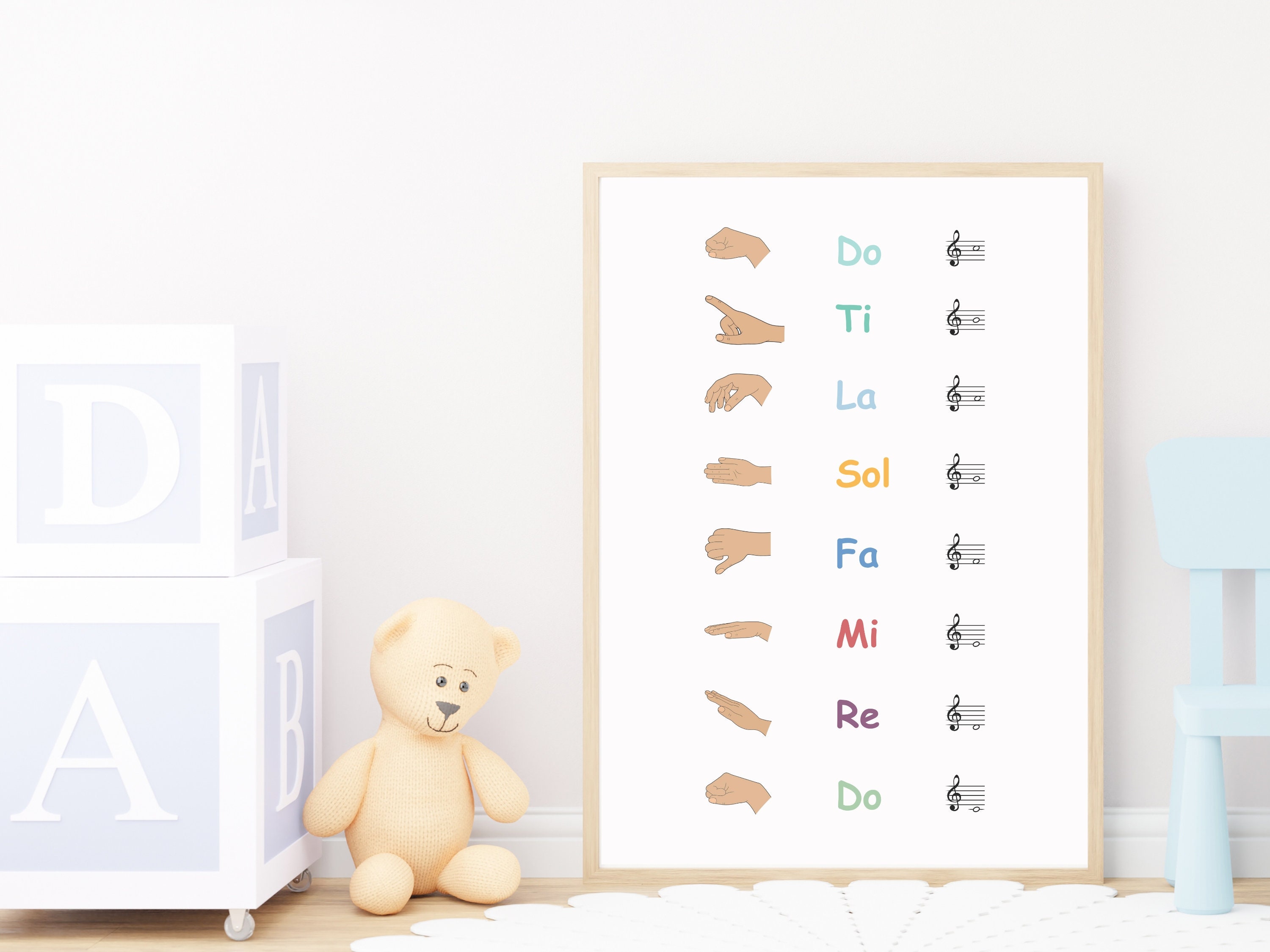 Solfege Hand Signs With Treble Clef, Music Classroom Decor Printable ...
