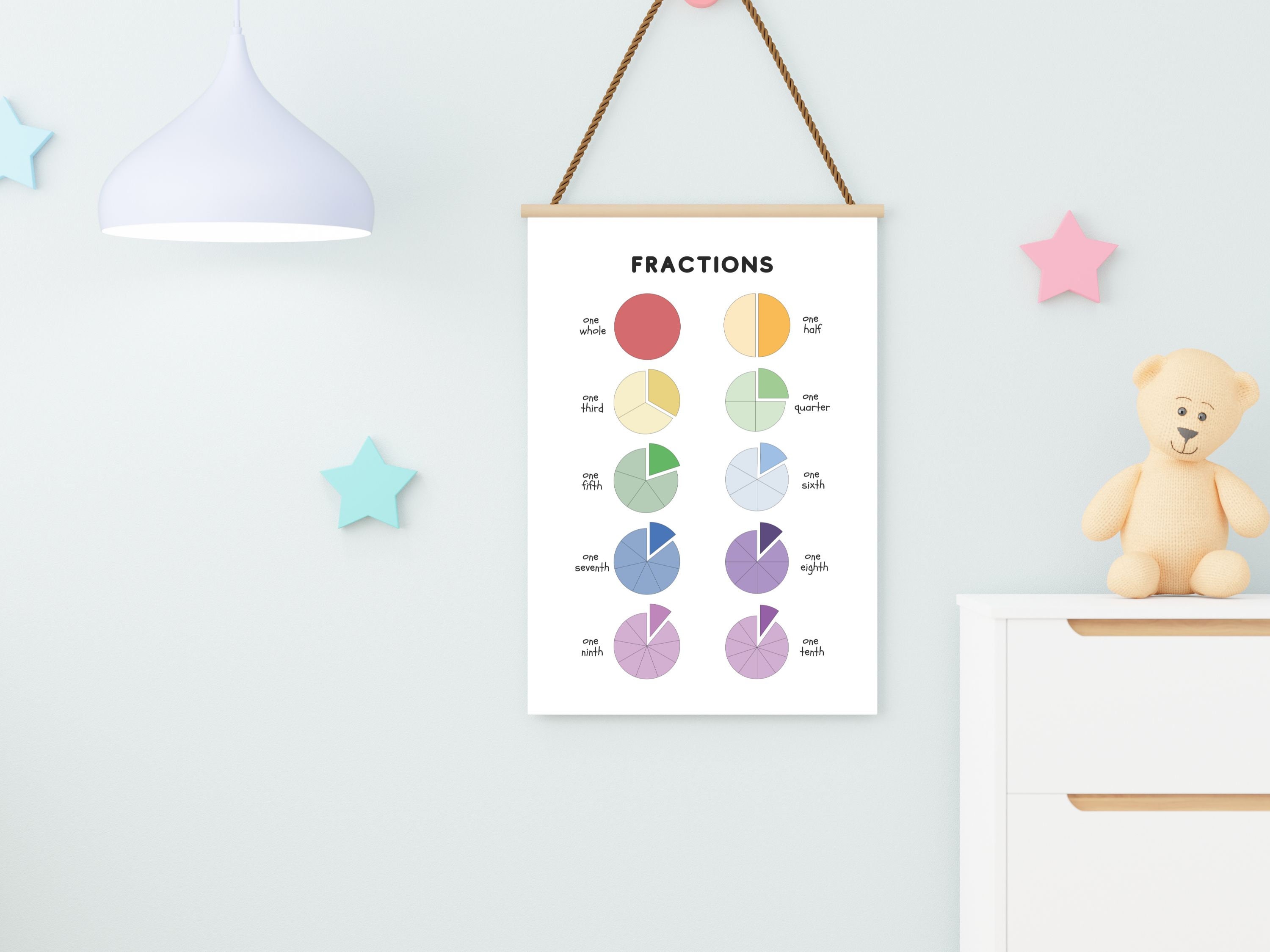 Rainbow Fractions Printable Poster Classroom Wall Art Montessori ...