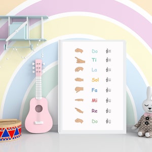 Solfege Hand Signs With Treble Clef, Music Classroom Decor Printable ...