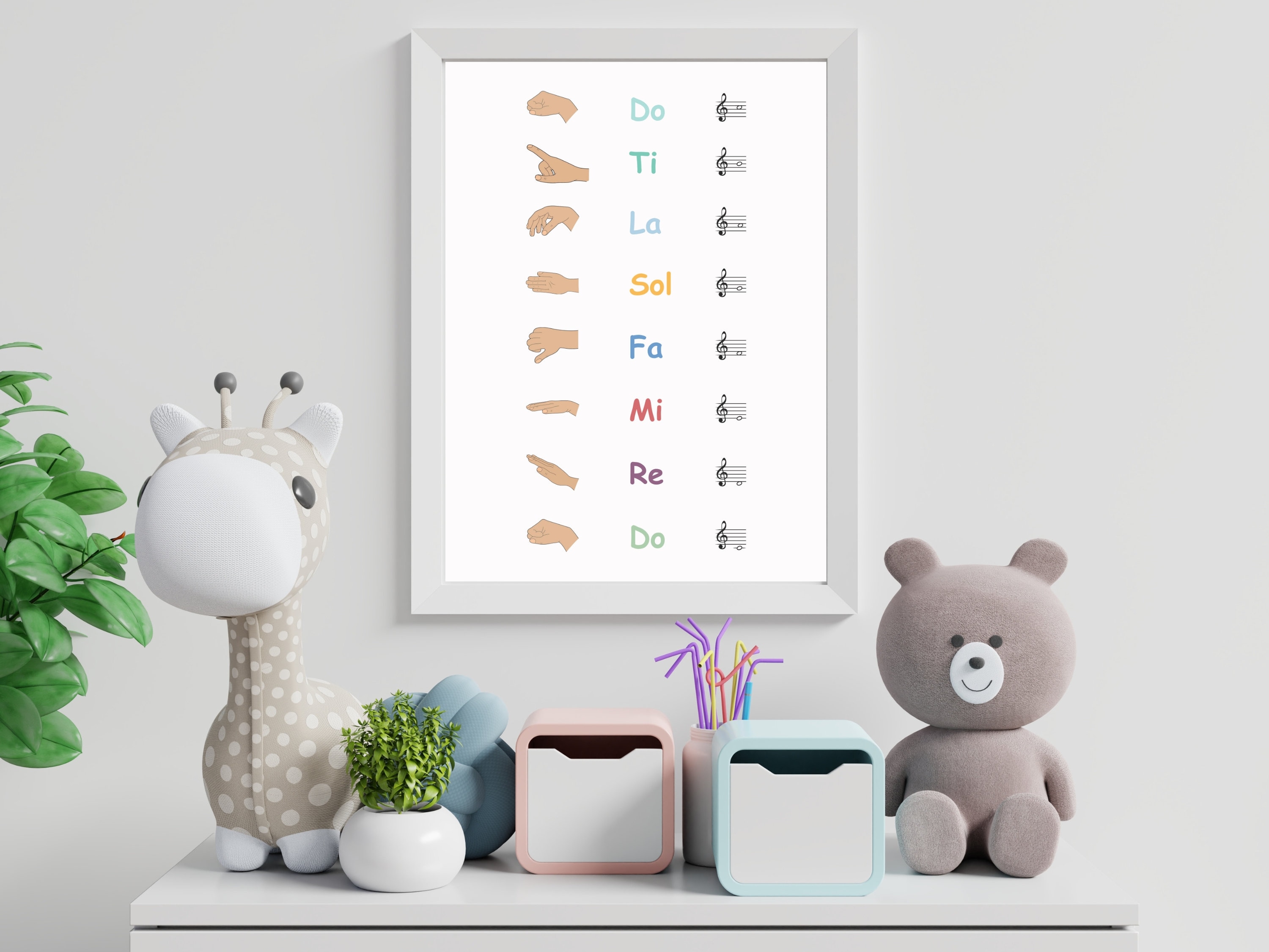Solfege Hand Signs With Treble Clef, Music Classroom Decor Printable ...