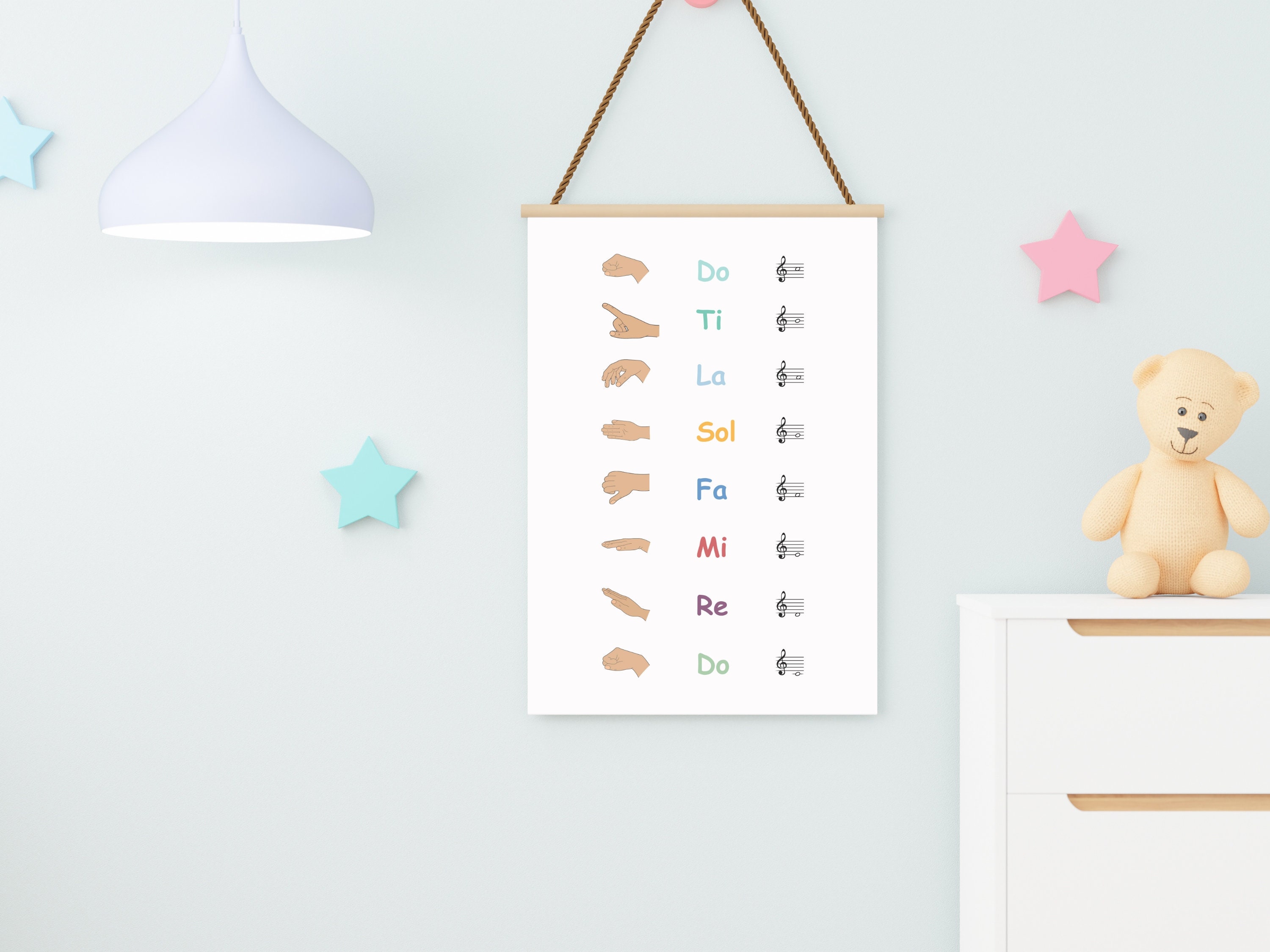 Solfege Hand Signs With Treble Clef, Music Classroom Decor Printable ...