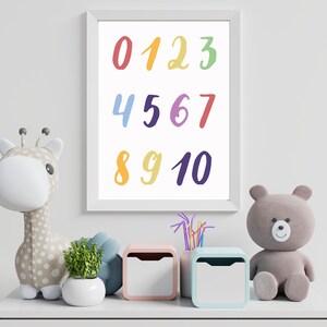 Numbers Poster for Kids Educational Posters for Classroom Decor Learn ...