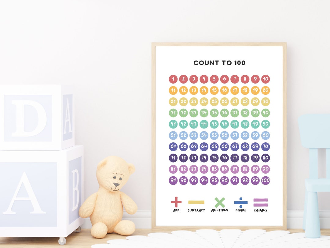 Numbers Chart 1-100 Rainbow Chart Count to 100 Educational Print ...
