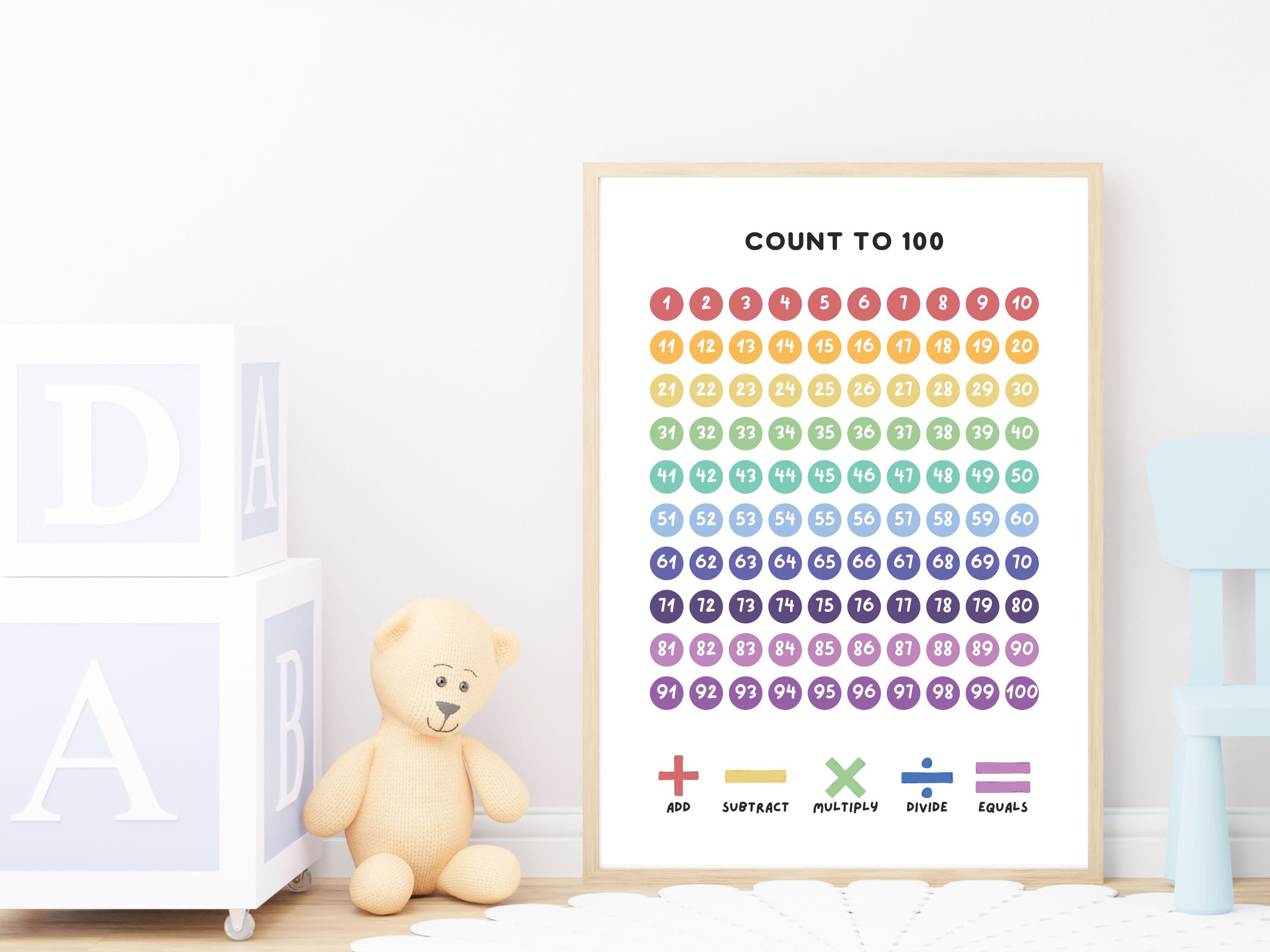 Numbers Chart 1-100 Rainbow Chart Count to 100 Educational Print ...