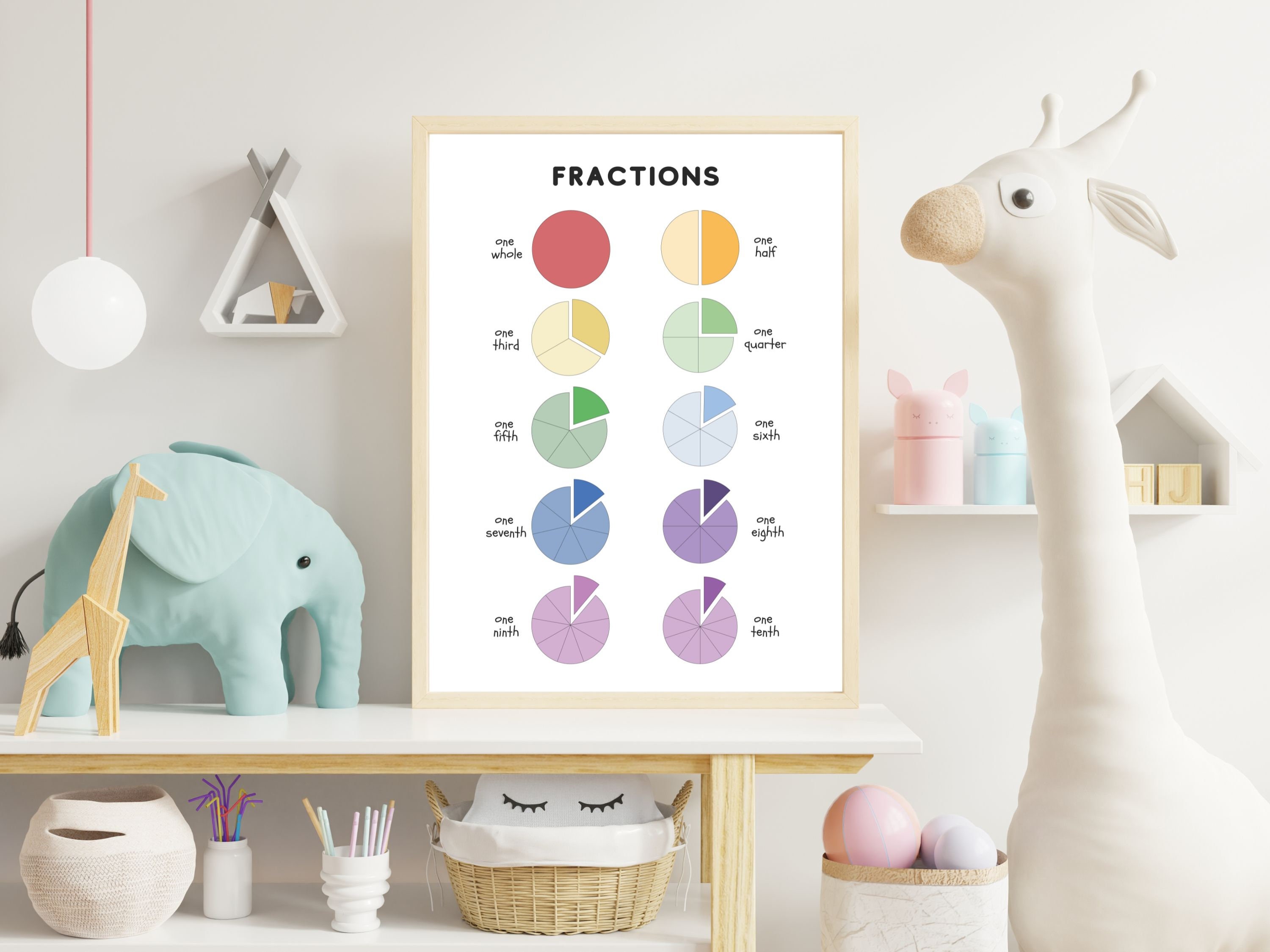 Rainbow Fractions Printable Poster Classroom Wall Art Montessori ...