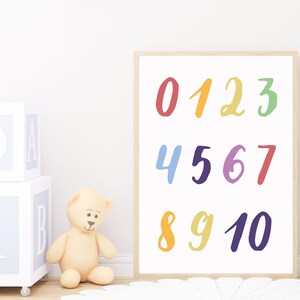 Numbers Poster for Kids Educational Posters for Classroom Decor Learn ...