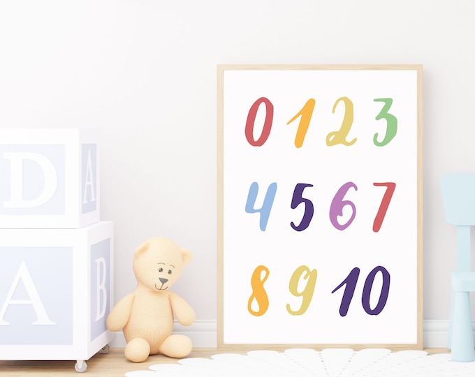 Numbers 1-100 Poster: Colorful Minimalist Math, Classroom Decor ...