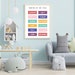 Months of the Year Pastel Poster Montessori Classroom Decor Months ...