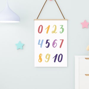 Numbers Poster for Kids Educational Posters for Classroom Decor Learn ...