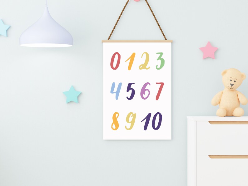 Numbers Poster for Kids Educational Posters for Classroom - Etsy