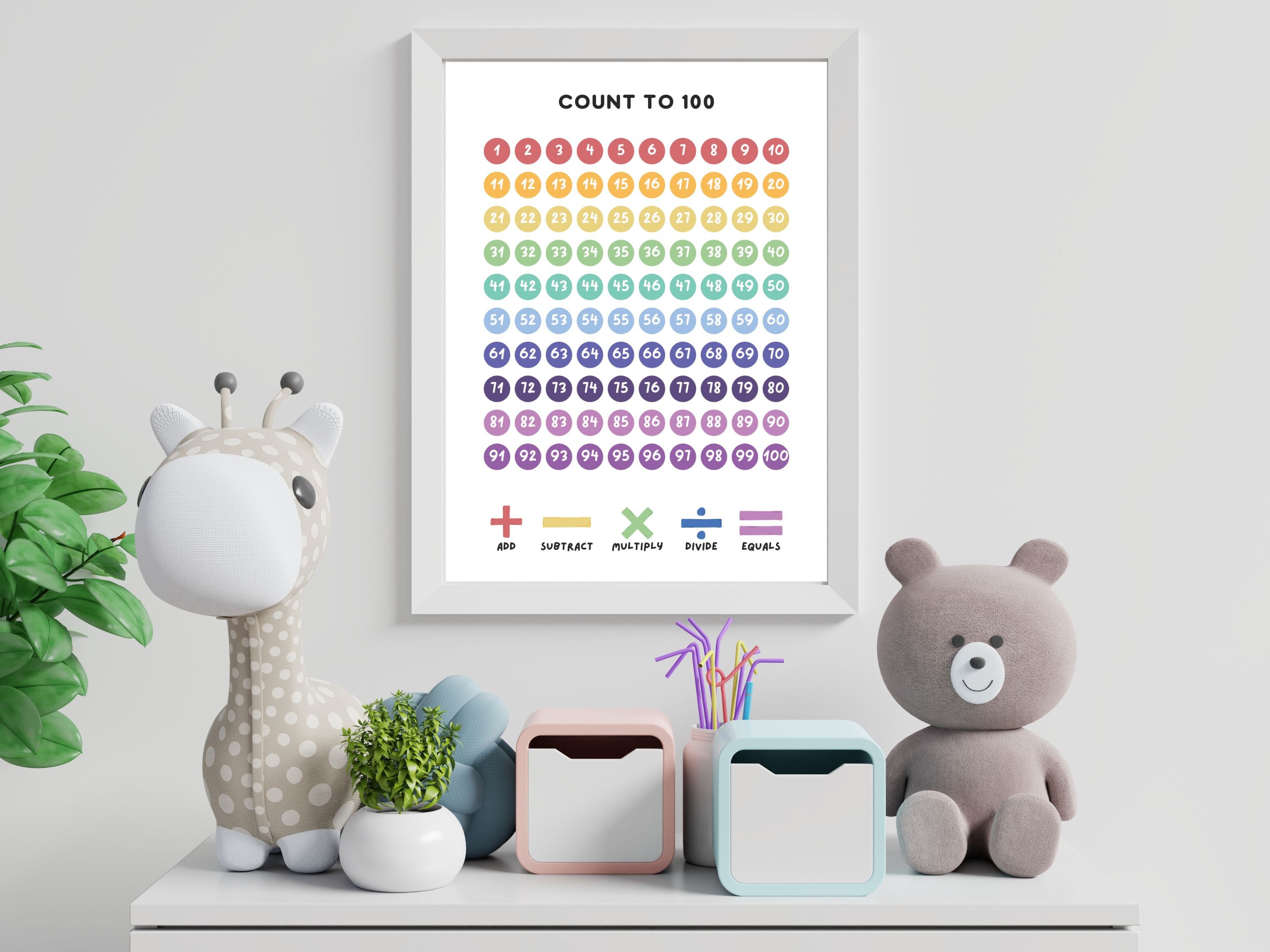 Numbers Chart 1-100 Rainbow Chart Count to 100 Educational Print ...