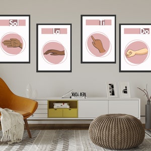 Solfege Hand Signs Poster Set of 8, Music Class Poster, Elementary ...