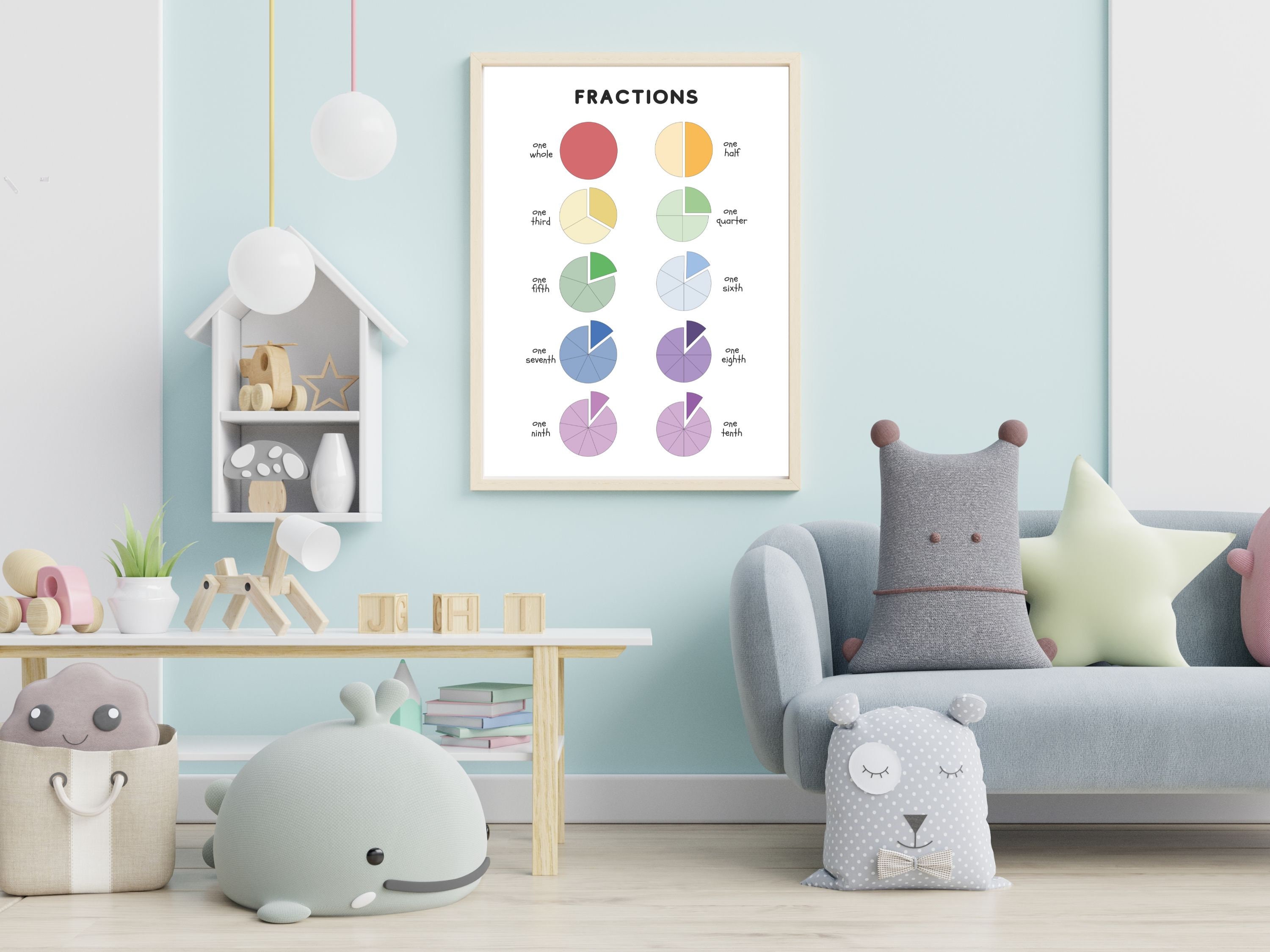 Rainbow Fractions Printable Poster Classroom Wall Art Montessori ...