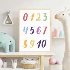 Numbers Poster for Kids Educational Posters for Classroom Decor Learn ...