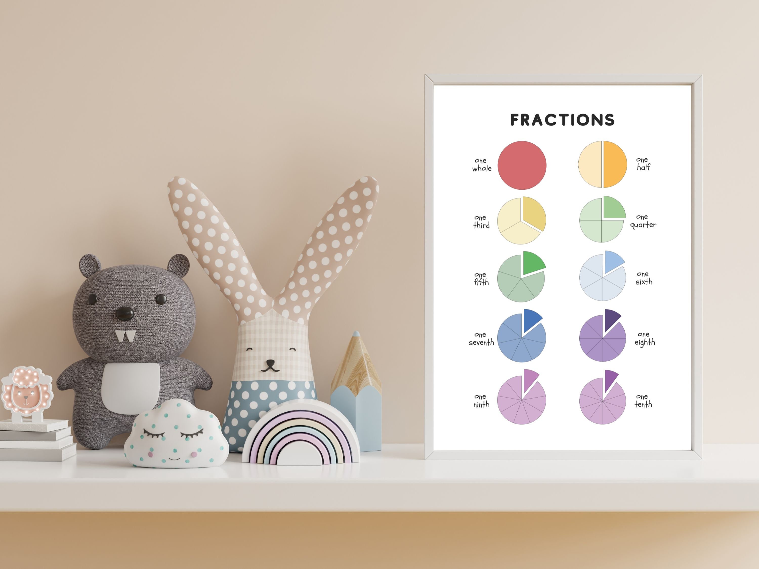 Rainbow Fractions Printable Poster Classroom Wall Art Montessori ...