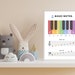 Piano Music Theory Poster, 7 Basic Notes Poster, Piano Notes Keys ...