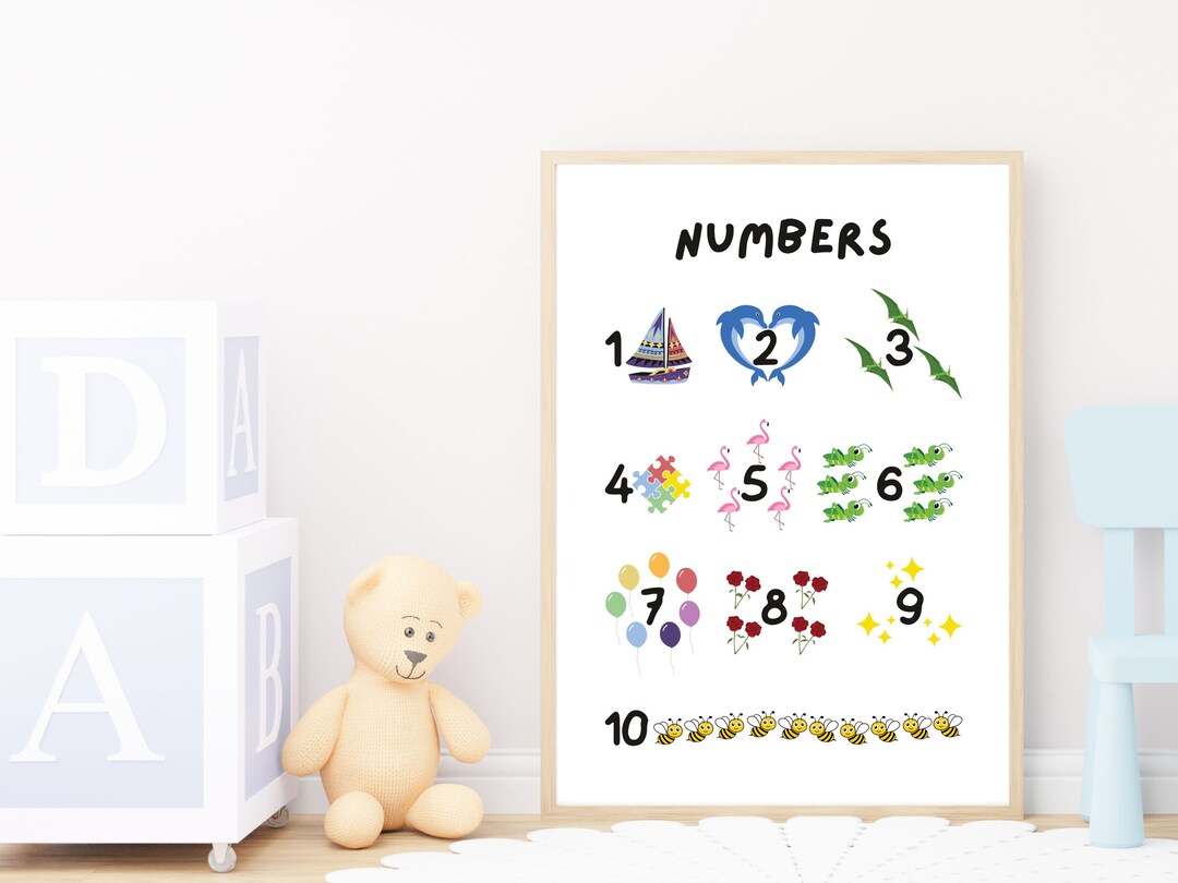 Number 1 to 10 With Pictures Poster Count to 10 Poster Educational ...