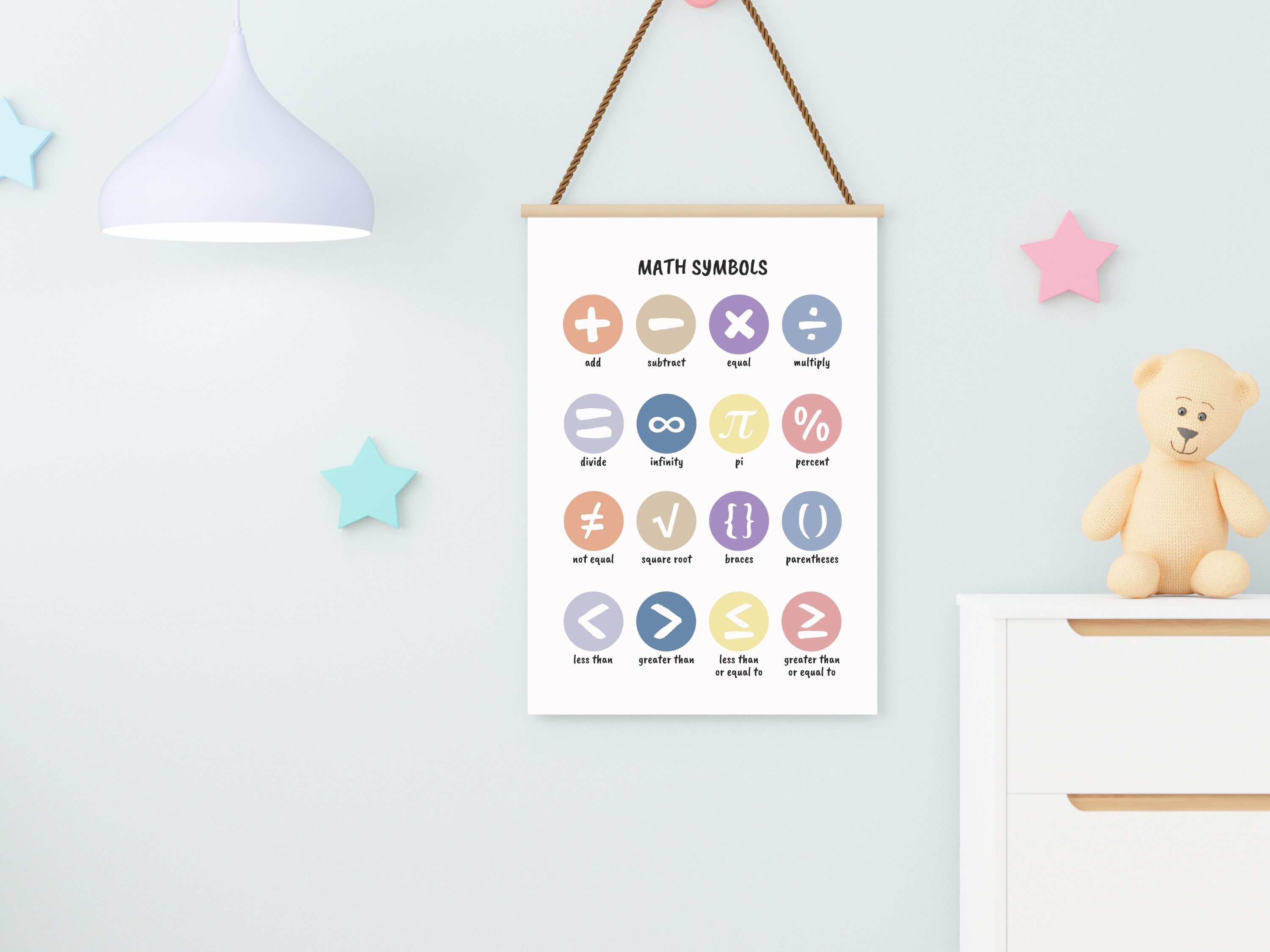 Math Symbols Poster for Classrooms, Mathematical Symbols, Mathematics ...