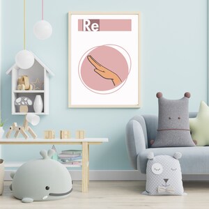 Solfege Hand Signs Poster Set of 8, Music Class Poster, Elementary ...