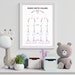 Music Notes Values, Music Theory Poster, Printable Kids Music Education ...