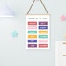 Months of the Year Pastel Poster Montessori Classroom Decor Months ...