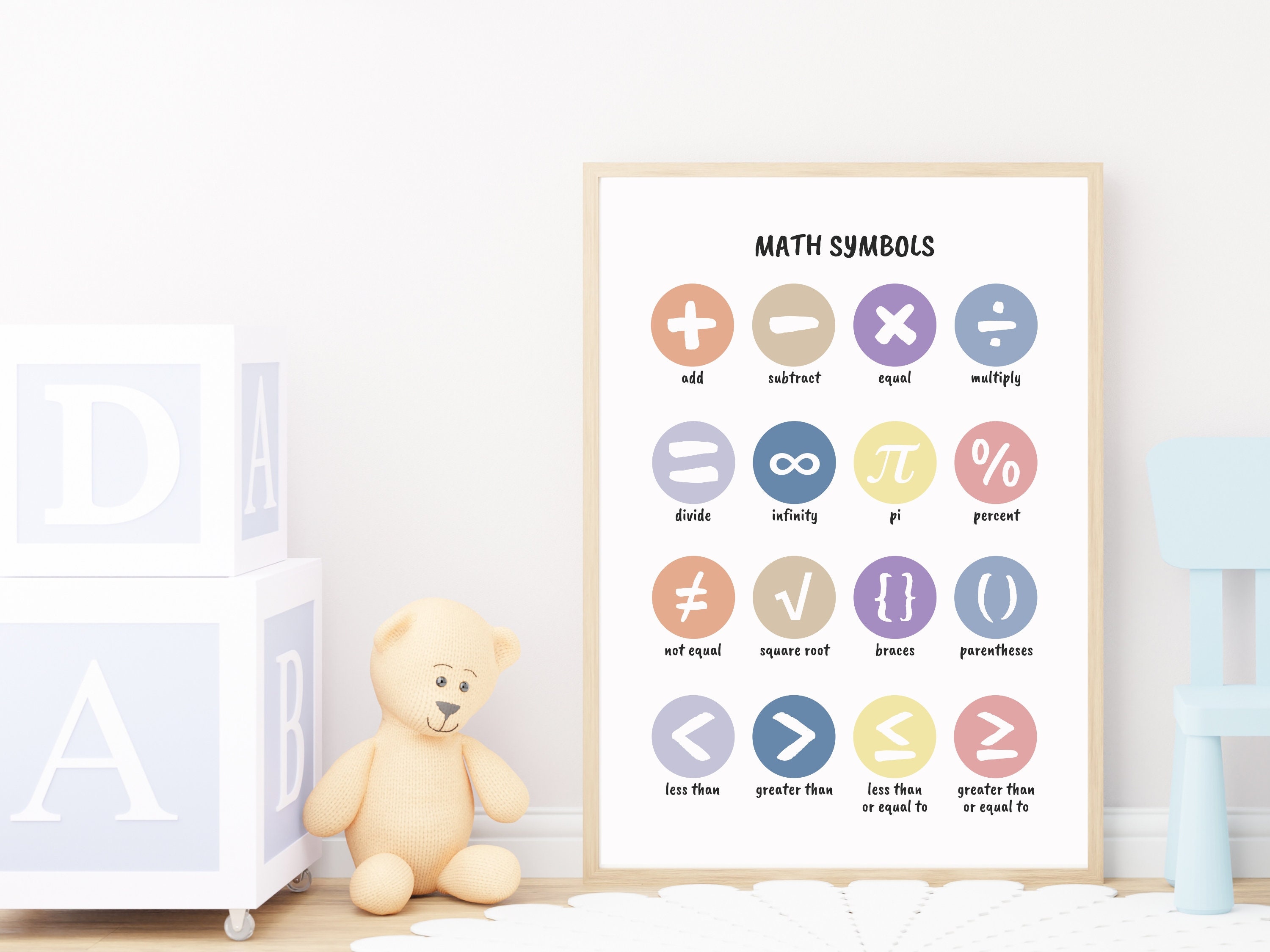 Math Symbols Poster for Classrooms, Mathematical Symbols, Mathematics ...
