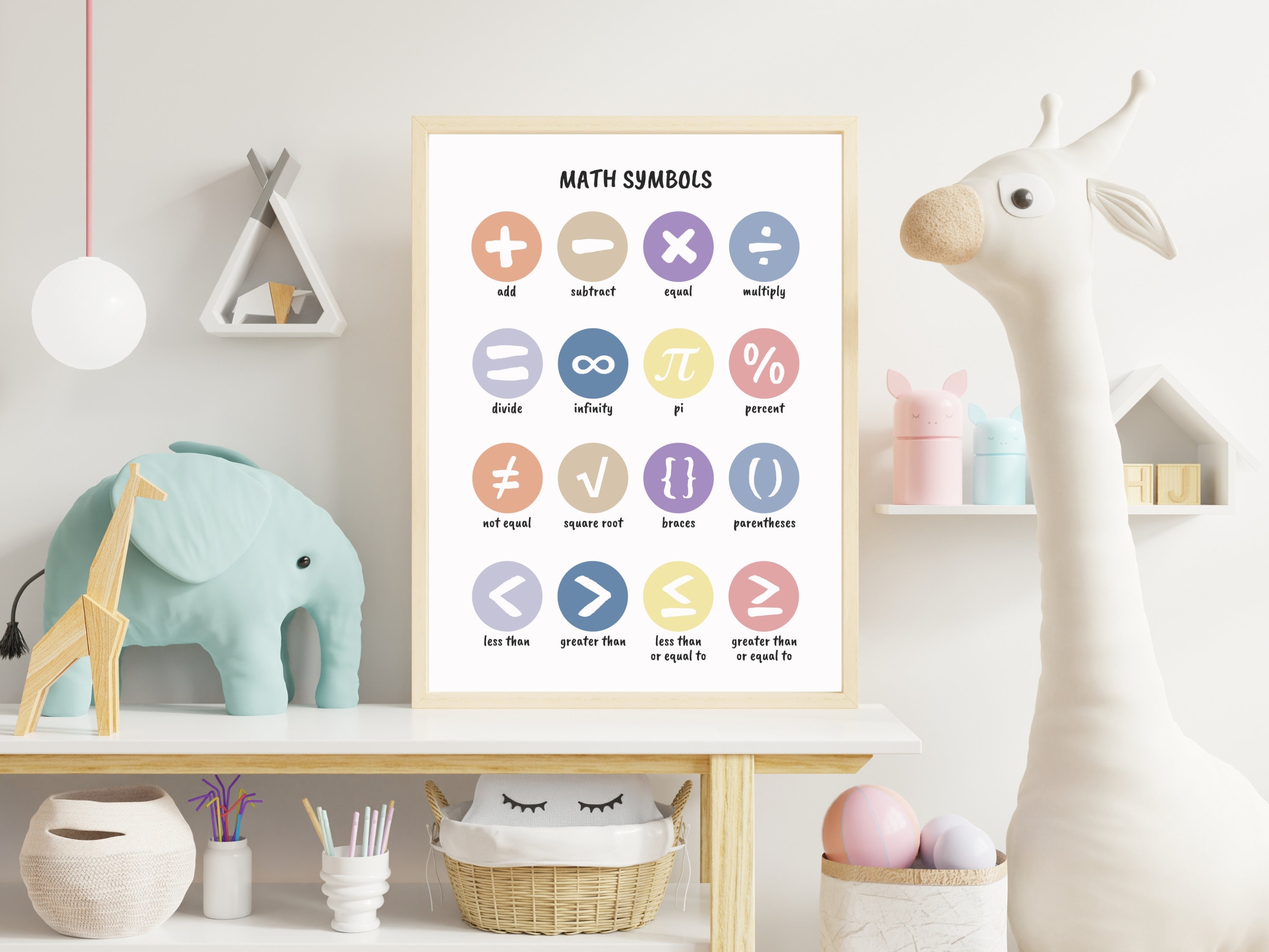 Math Symbols Poster for Classrooms, Mathematical Symbols, Mathematics ...