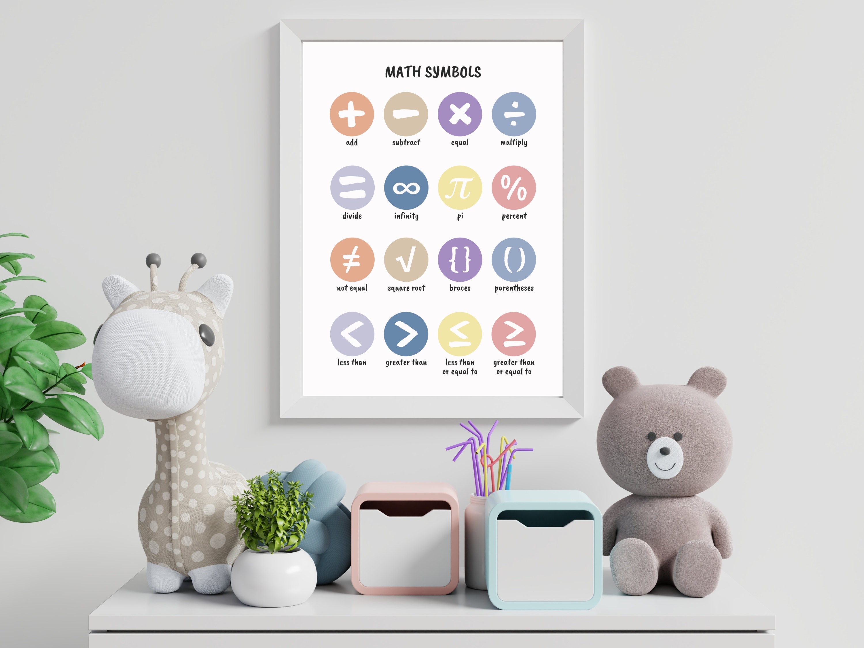 Math Symbols Poster for Classrooms, Mathematical Symbols, Mathematics ...
