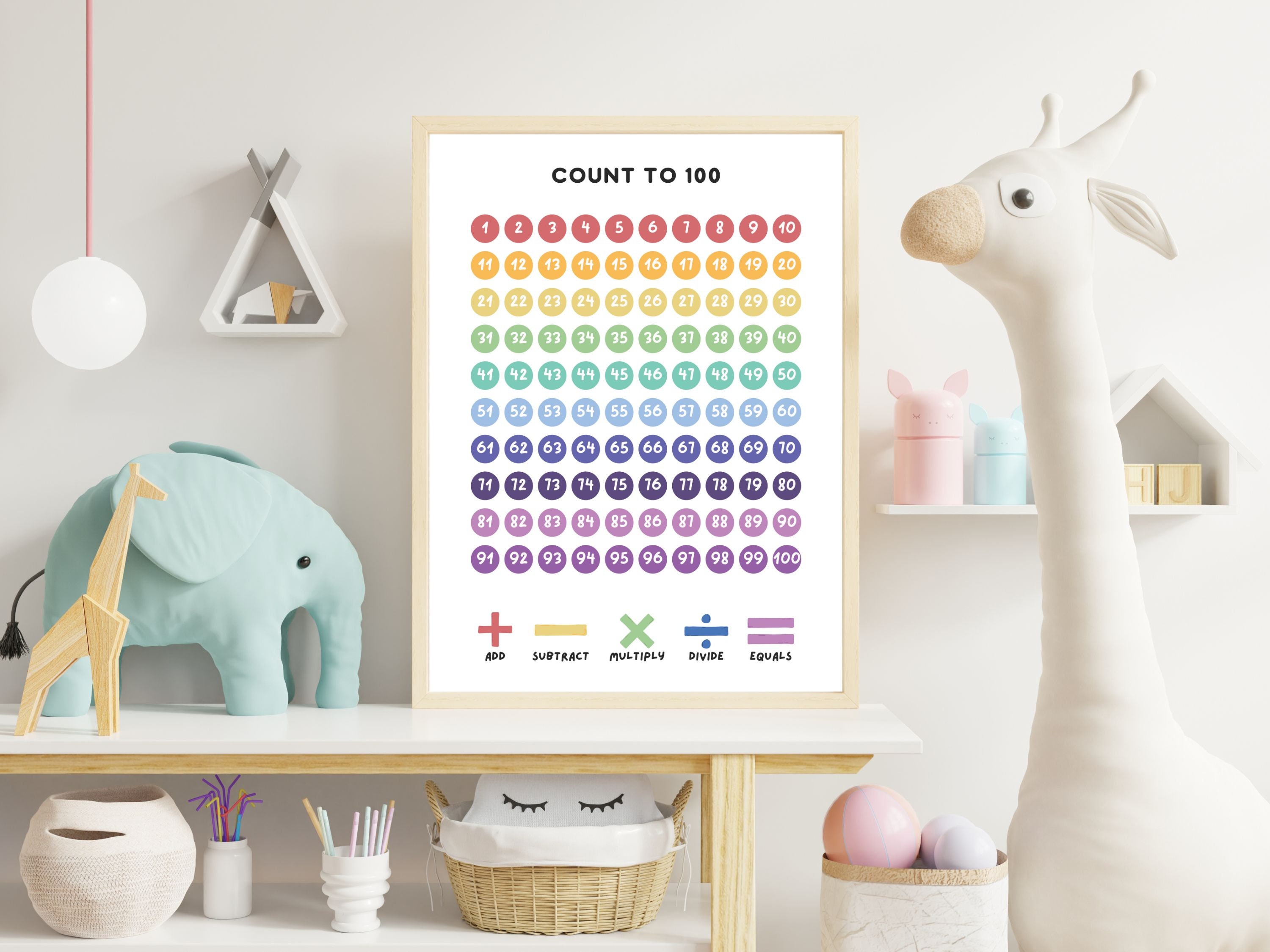 Numbers Chart 1-100 Rainbow Chart Count to 100 Educational Print ...