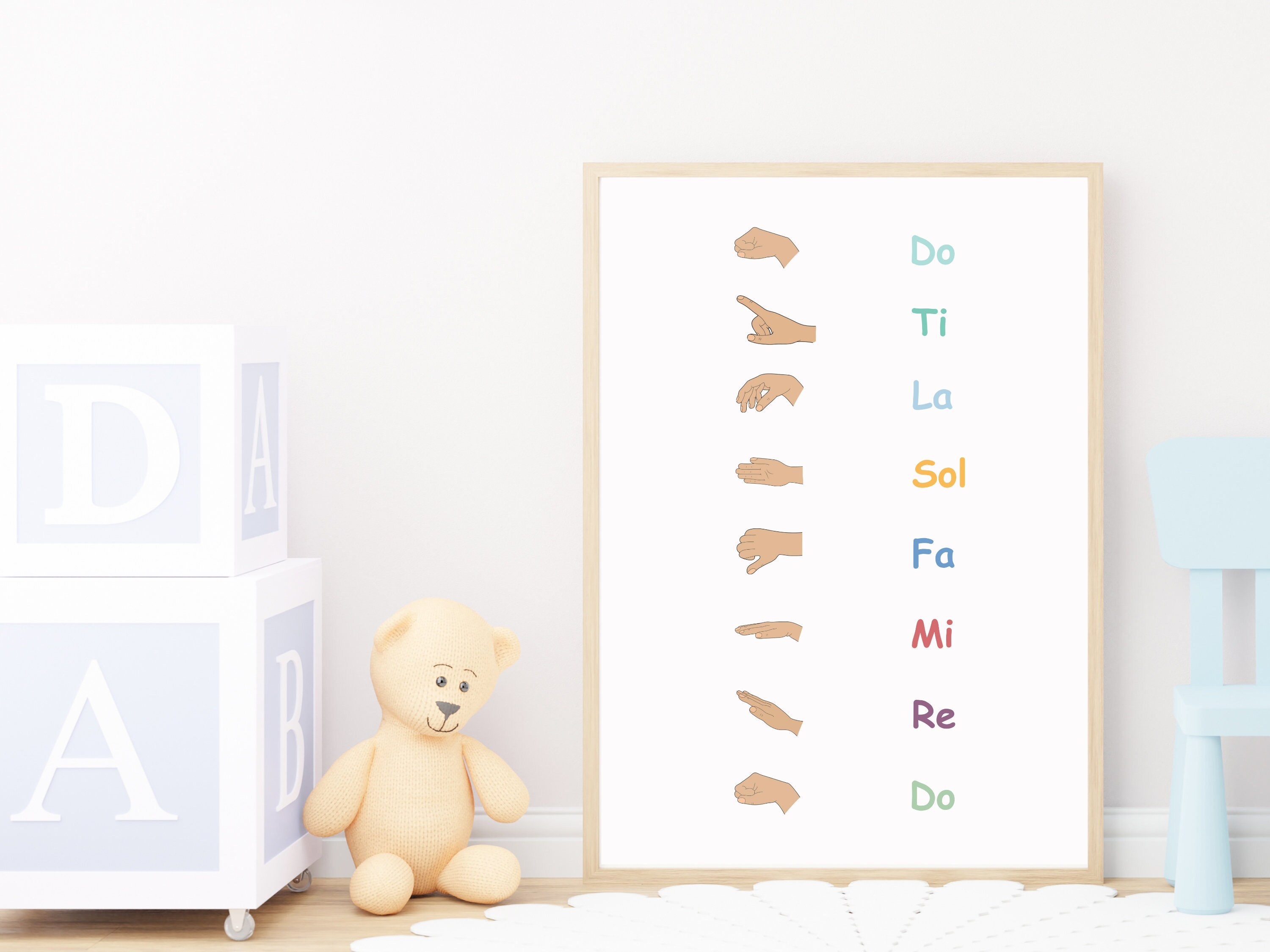 Solfege Hand Signs Poster, Music Classroom Poster, Do Re Mi Educational ...