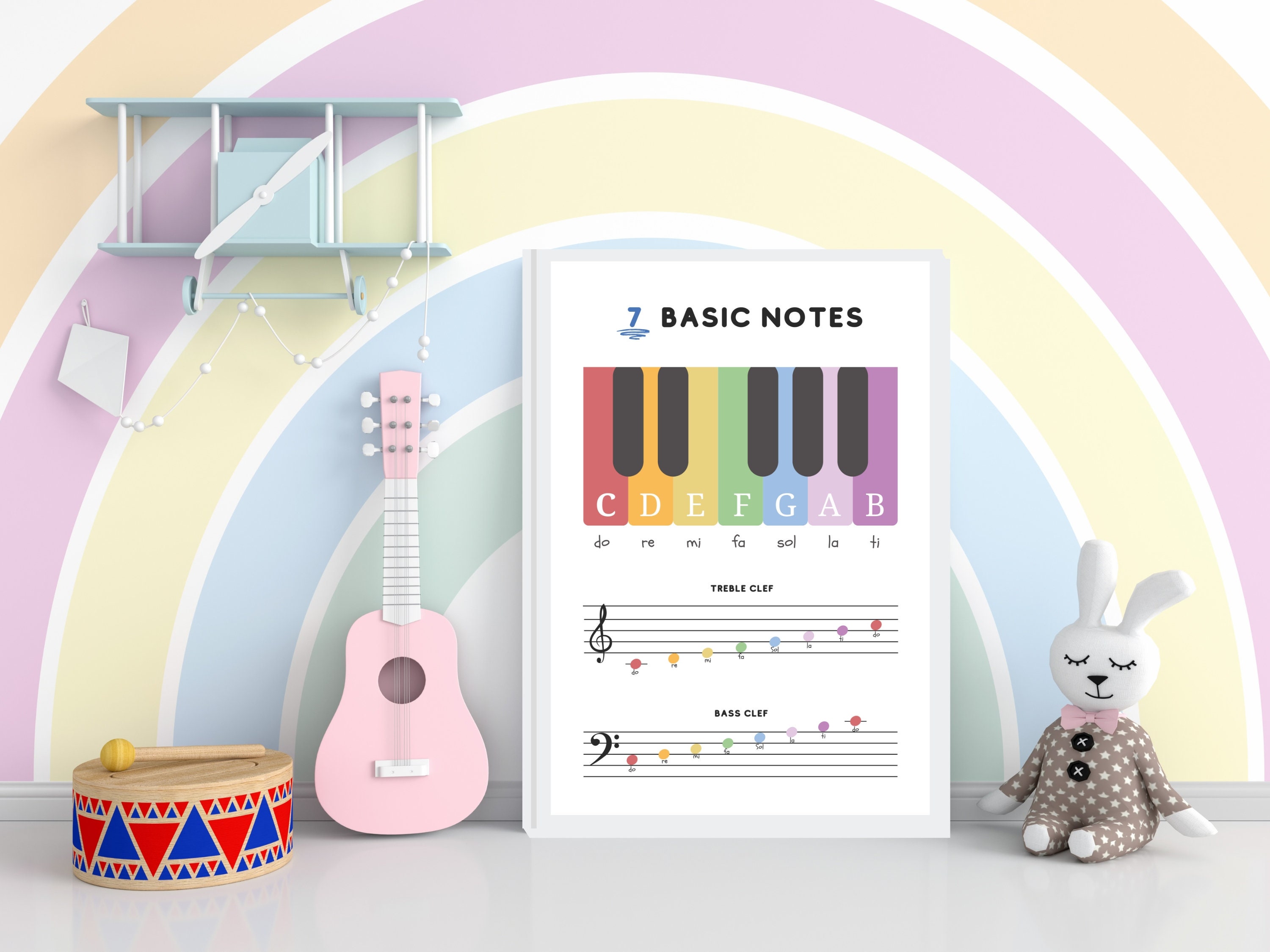 Piano Music Theory Poster, 7 Basic Notes Poster, Piano Notes Keys ...