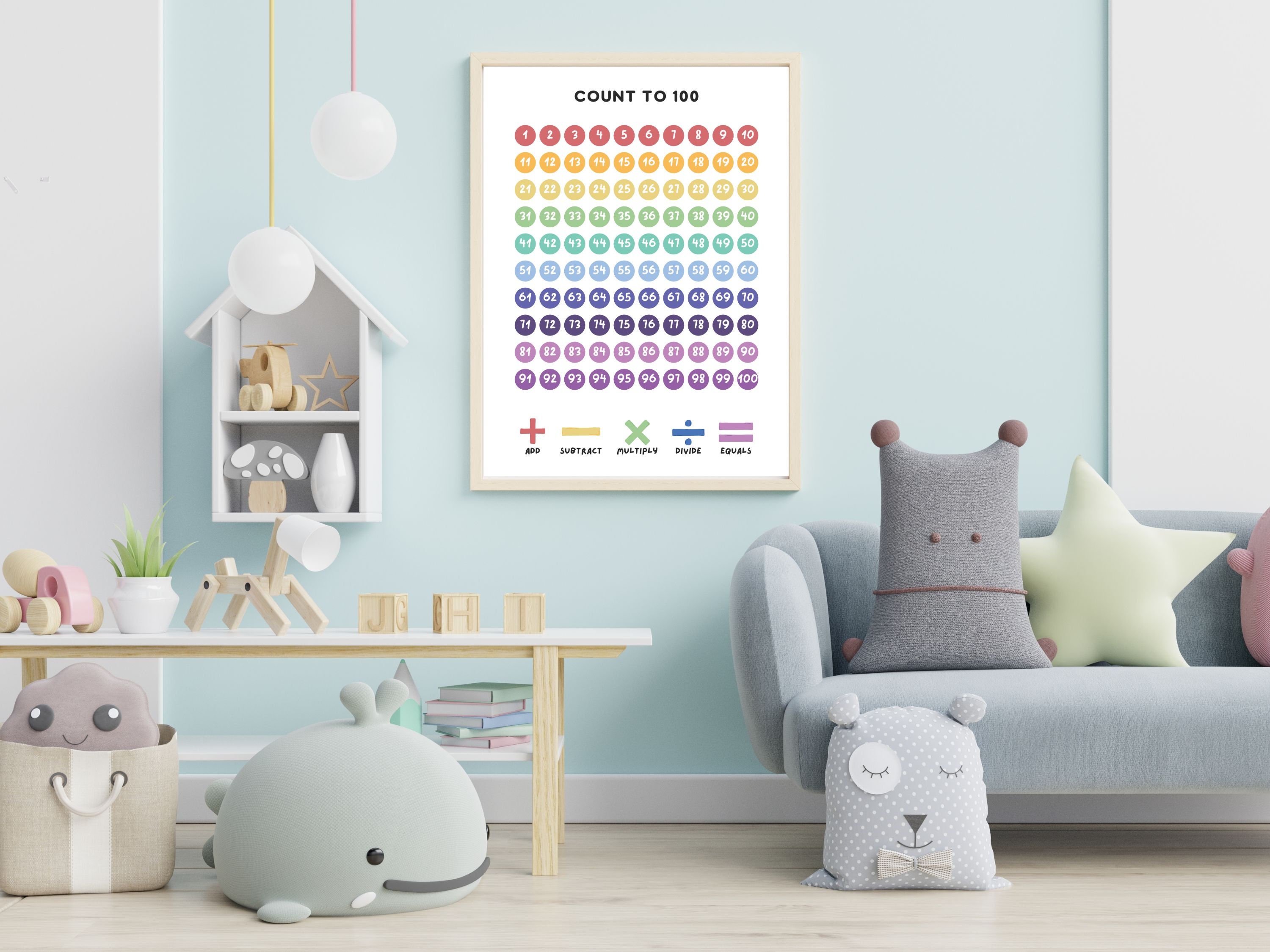 Numbers Chart 1-100 Rainbow Chart Count to 100 Educational Print ...
