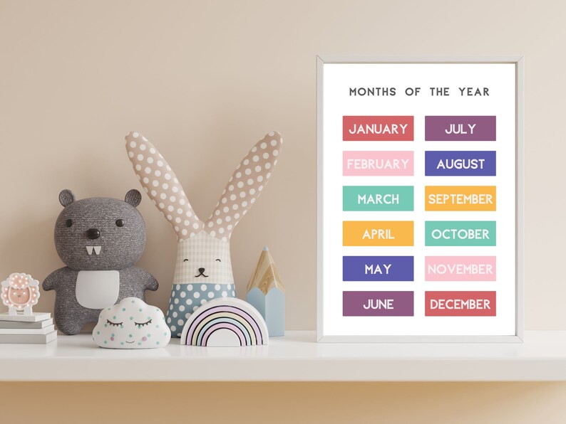 Months of the Year Pastel Poster Montessori Classroom Decor Months ...