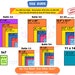 Numbers Poster for Kids Educational Posters for Classroom Decor Learn ...