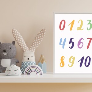 Numbers Poster for Kids Educational Posters for Classroom Decor Learn ...