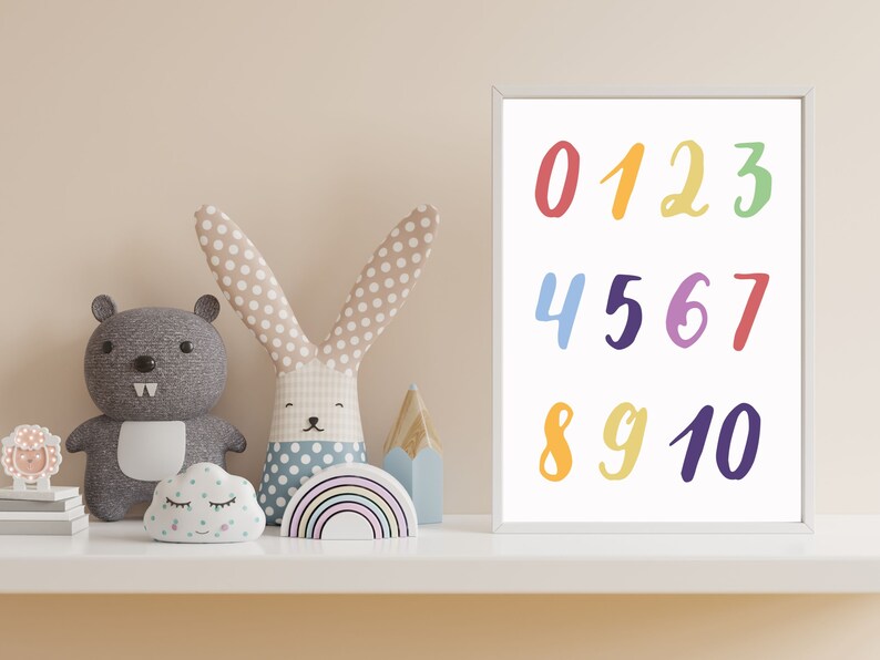 Numbers Poster for Kids Educational Posters for Classroom Decor Learn ...