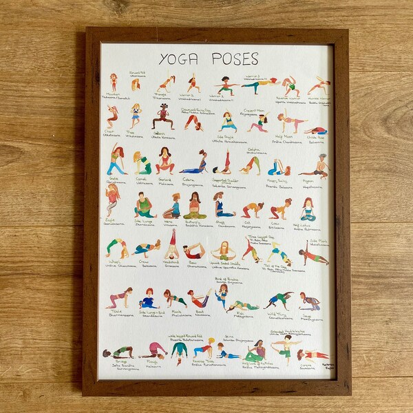 Yoga Poster - Etsy UK