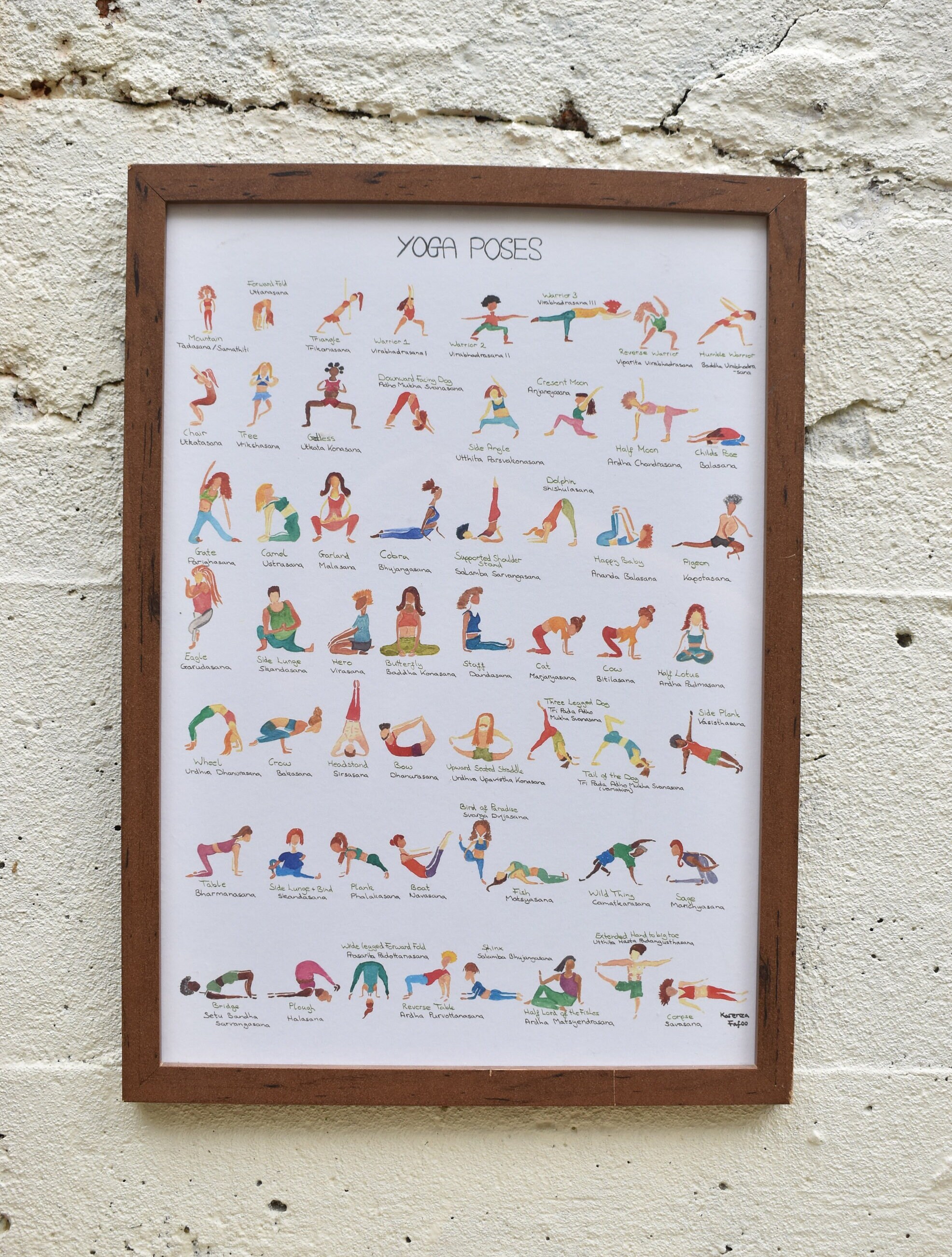 Yoga Poses Print A3 Recycled Paper - Etsy