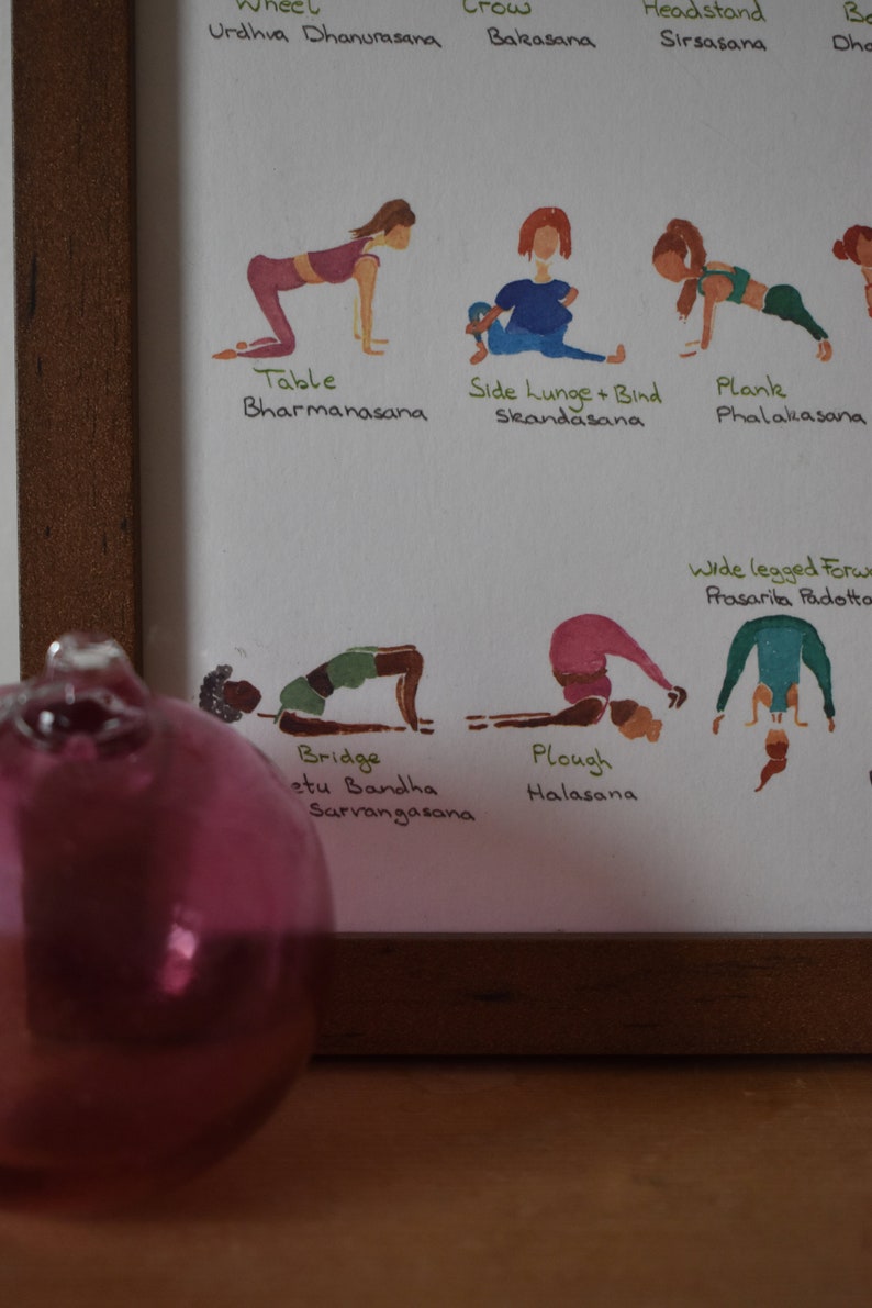Yoga Poses Print ~ A3 Recycled Paper - Etsy