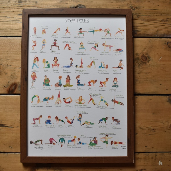 Yoga Poster - Etsy UK