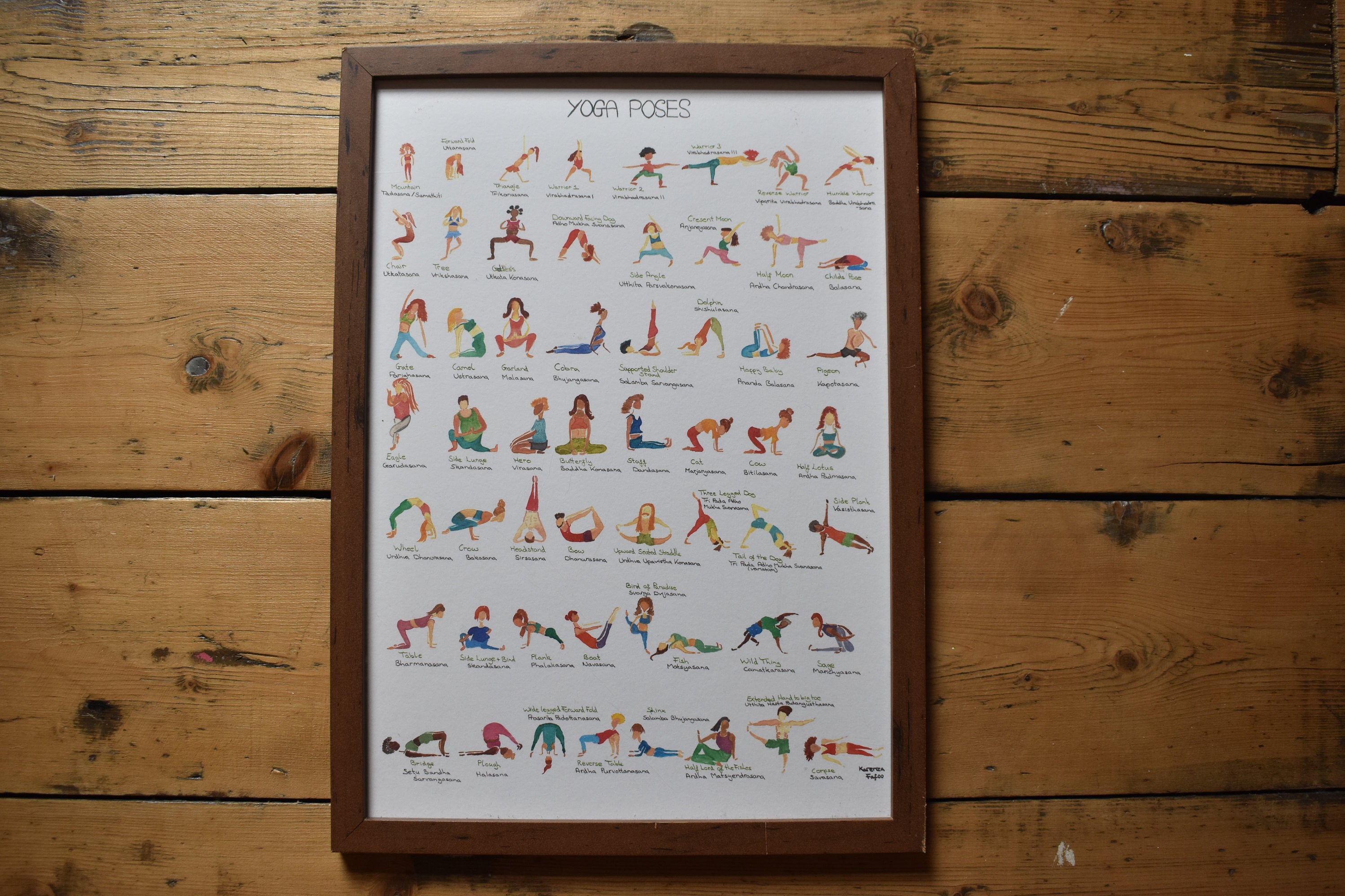 Yoga Poses Print A3 Recycled Paper - Etsy